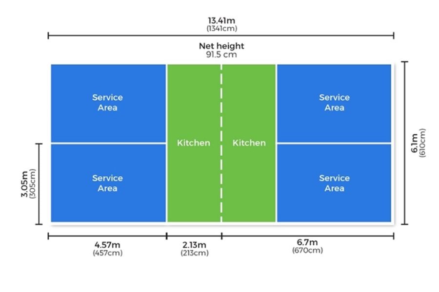 Quy trình, vật liệu, chi phí thiết kế thi công sân PICKLEBALL
